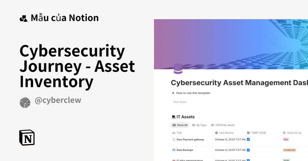 Cybersecurity Journey - Asset Inventory Mẫu do Cyberclew - Beyond Compliance tạo | Thị trường Notion