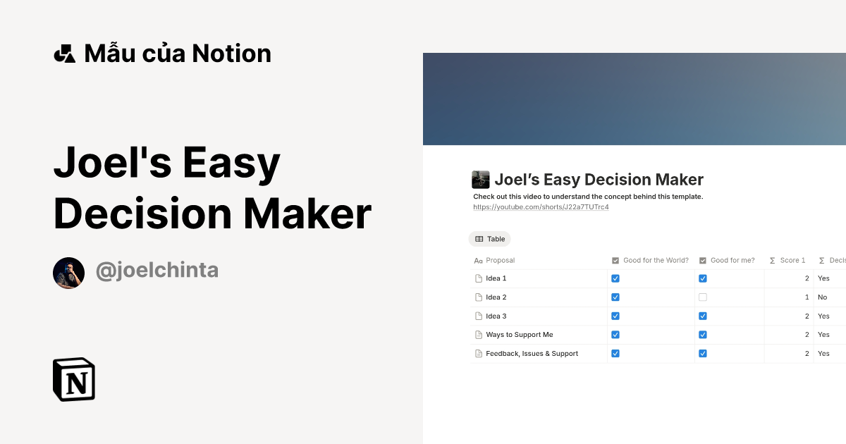 Mẫu Joel's Easy Decision Maker | Thị trường Notion
