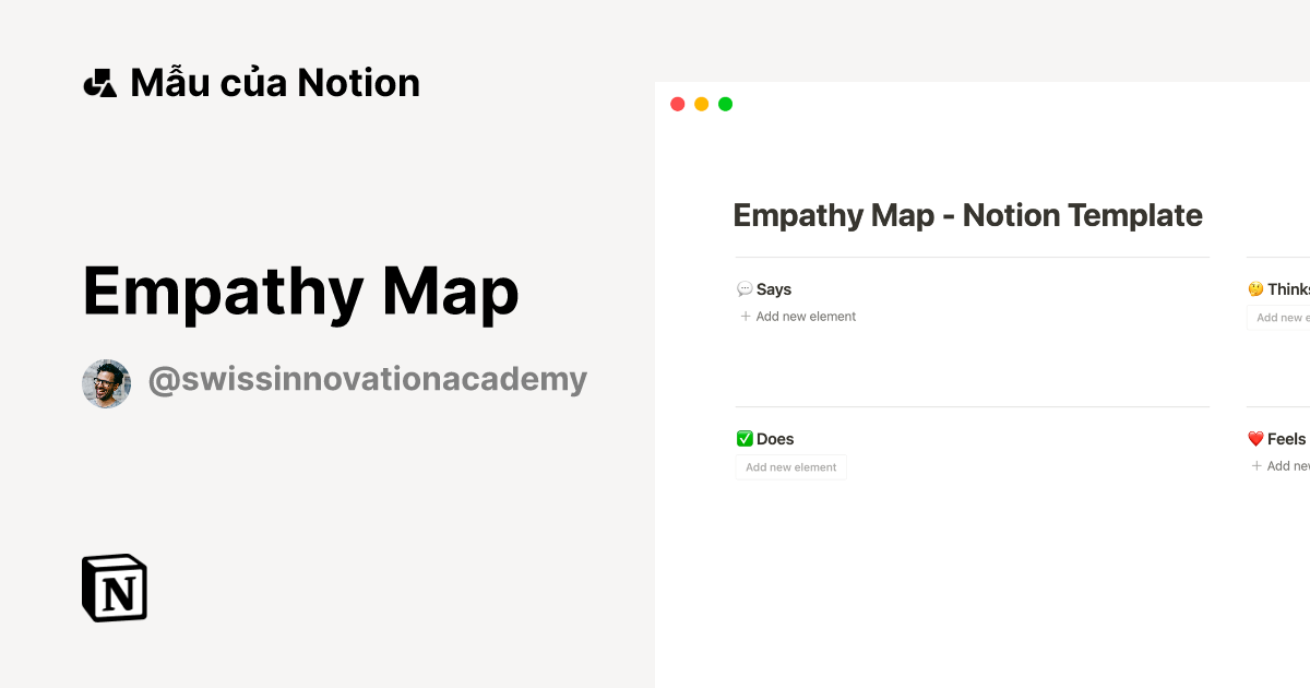 Mẫu Empathy Map | Thị trường Notion