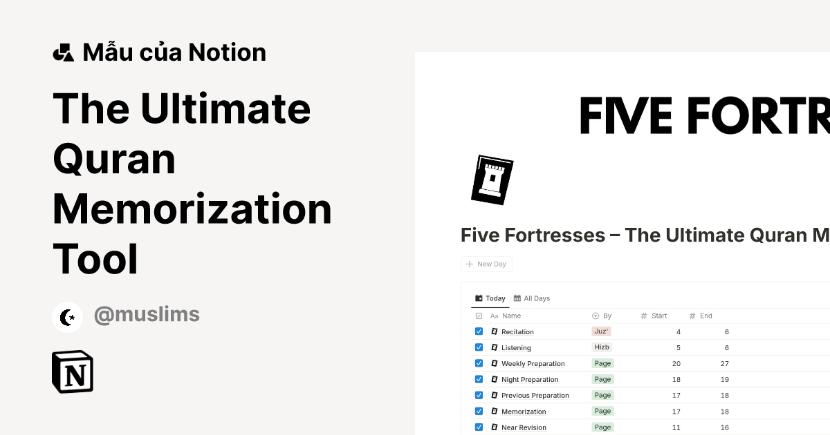 The Ultimate Quran Memorization Tool Mẫu do Muslims Hub tạo | Thị ...