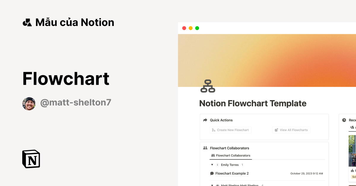 Mẫu Flowchart | Thị trường Notion