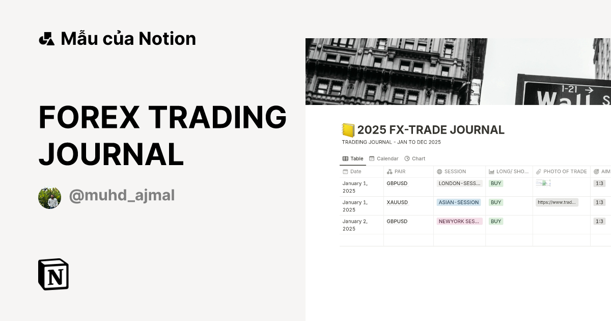 Mẫu FOREX TRADING JOURNAL | Thị trường Notion