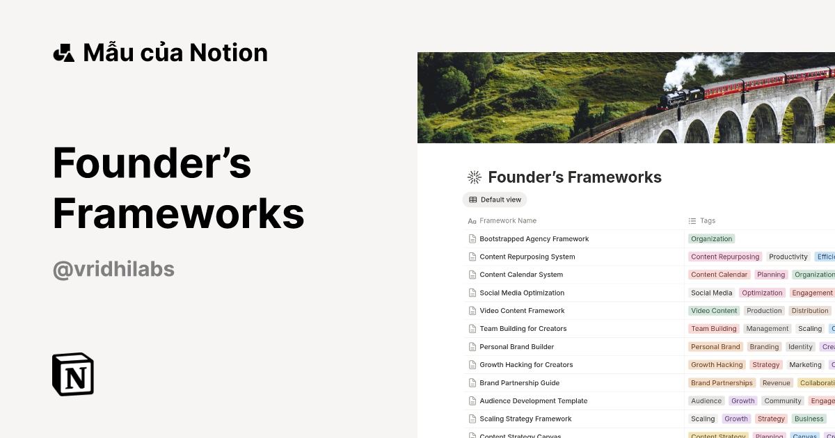 Founder’s Frameworks Mẫu do Vridhi | GTM Partner tạo | Thị trường Notion