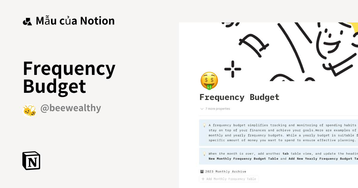 Mẫu Frequency Budget | Thị trường Notion