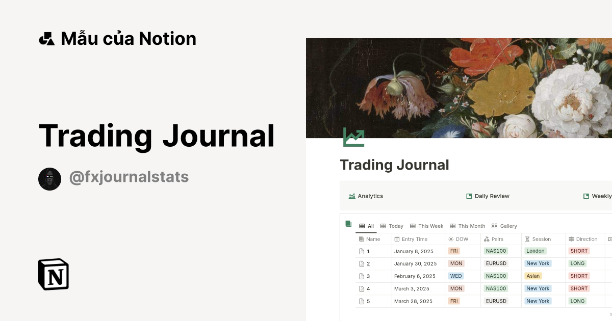 Mẫu Trading Journal | Thị trường Notion