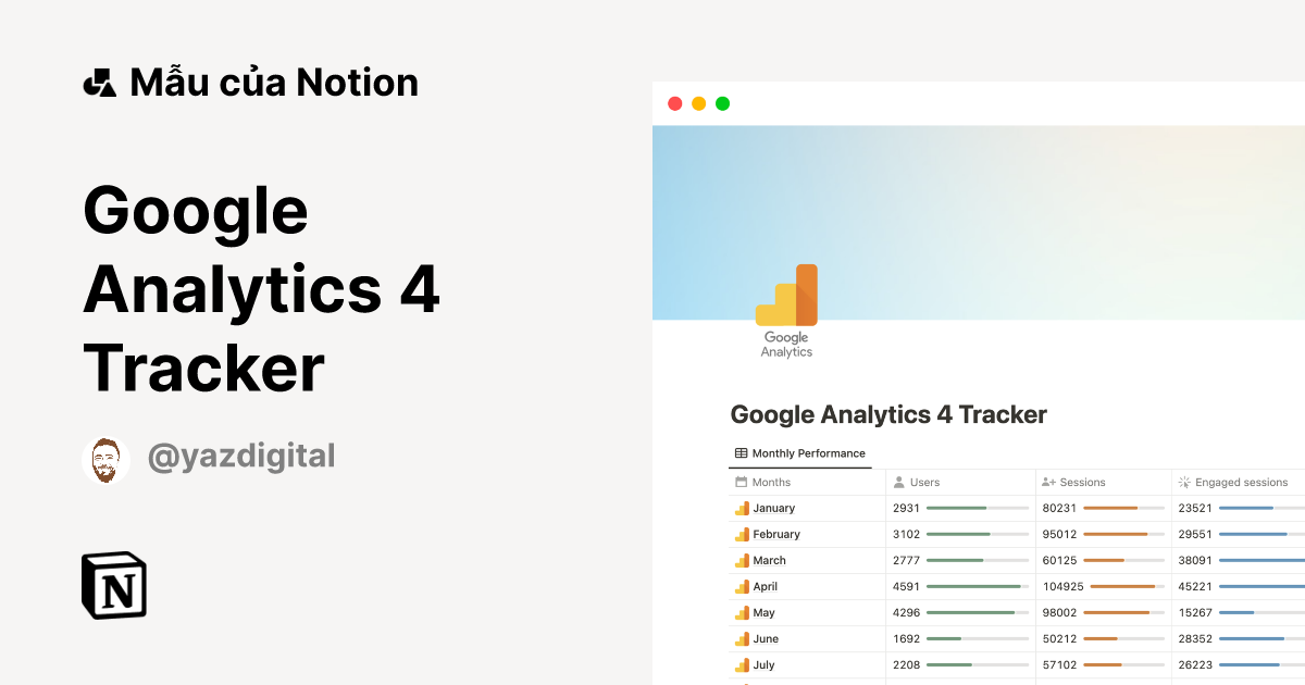 Mẫu Google Analytics 4 Tracker | Thị trường Notion