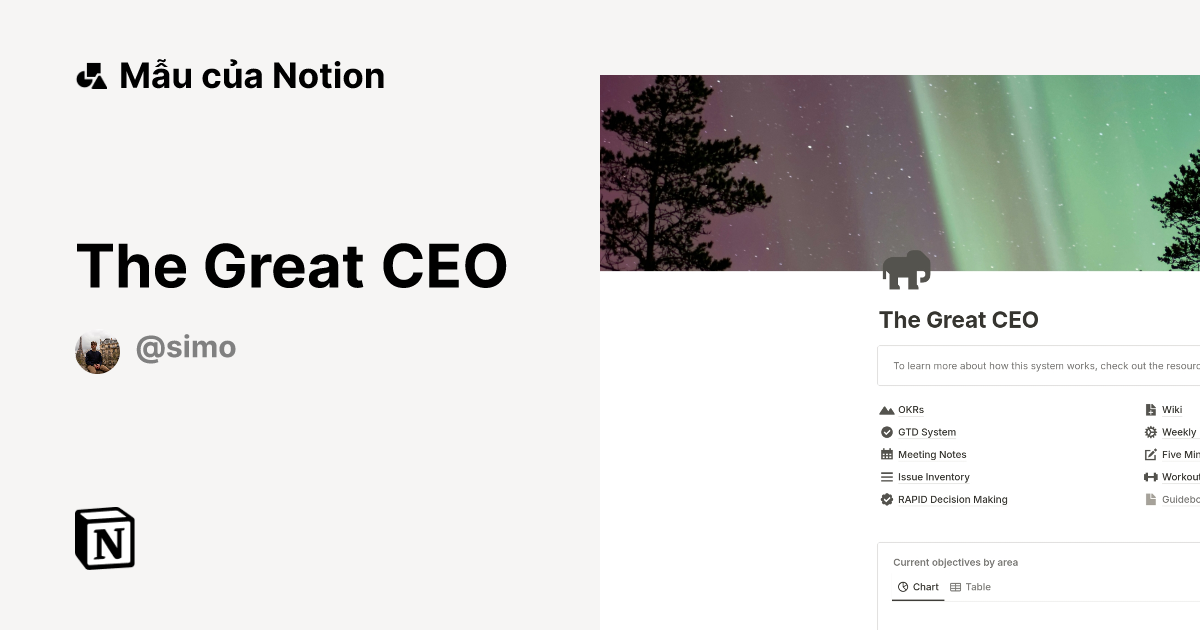 Mẫu The Great CEO | Thị trường Notion