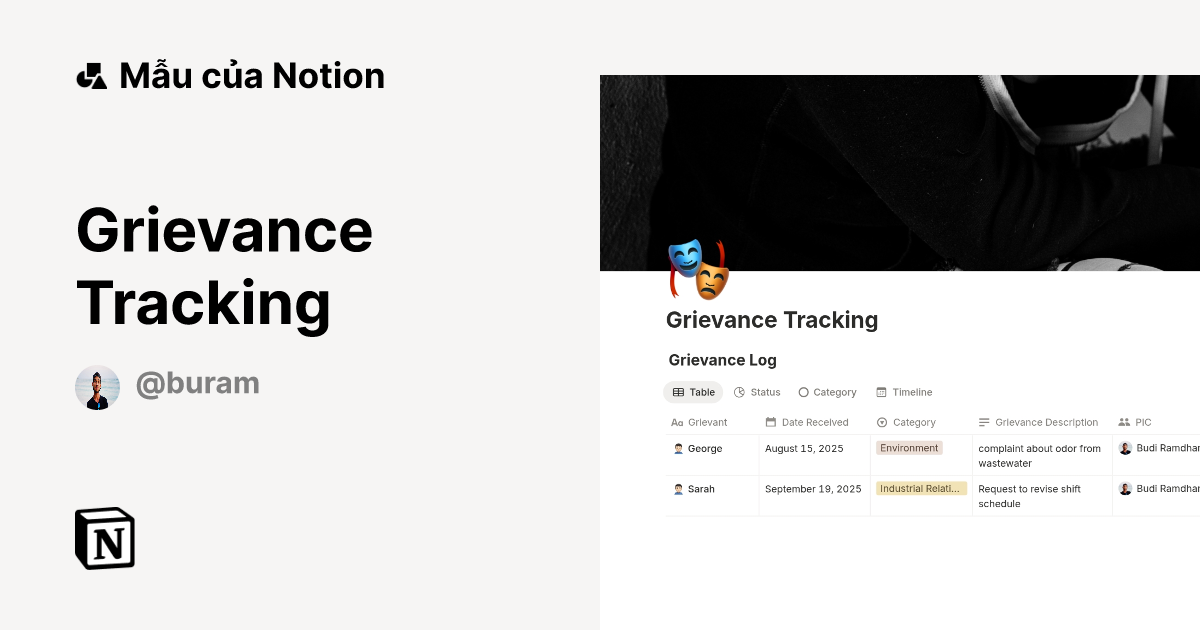 Mẫu Grievance Tracking | Thị trường Notion