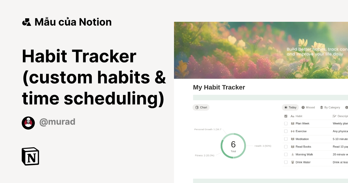 Mẫu Habit Tracker (custom habits & time scheduling) | Thị trường Notion