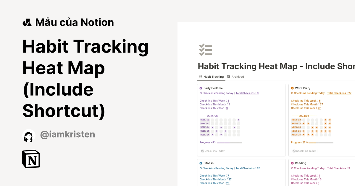 Mẫu Habit Tracking Heat Map (Include Shortcut) | Thị trường Notion
