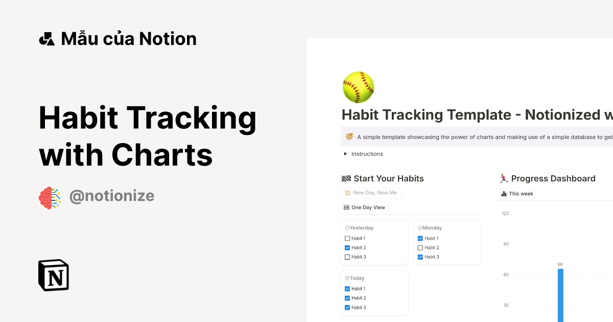 Mẫu Habit Tracking with Charts | Thị trường Notion