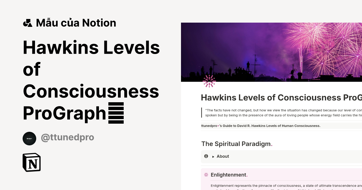 Mẫu Hawkins Levels of Consciousness ProGraph⋆ | Thị trường Notion
