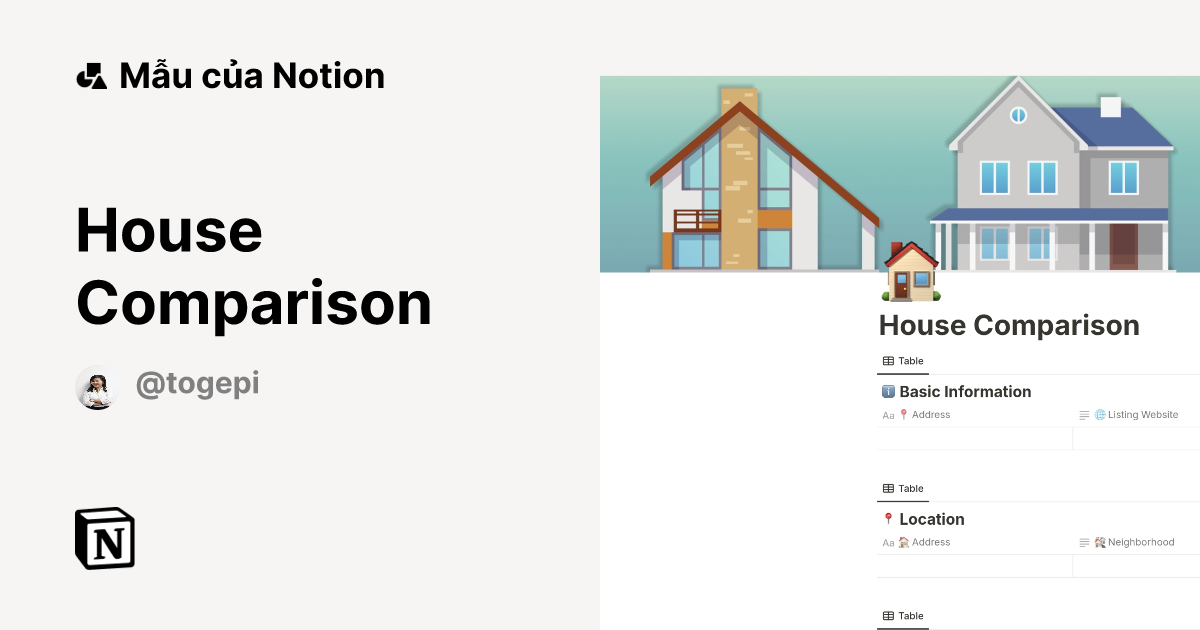 Mẫu House Comparison | Thị trường Notion