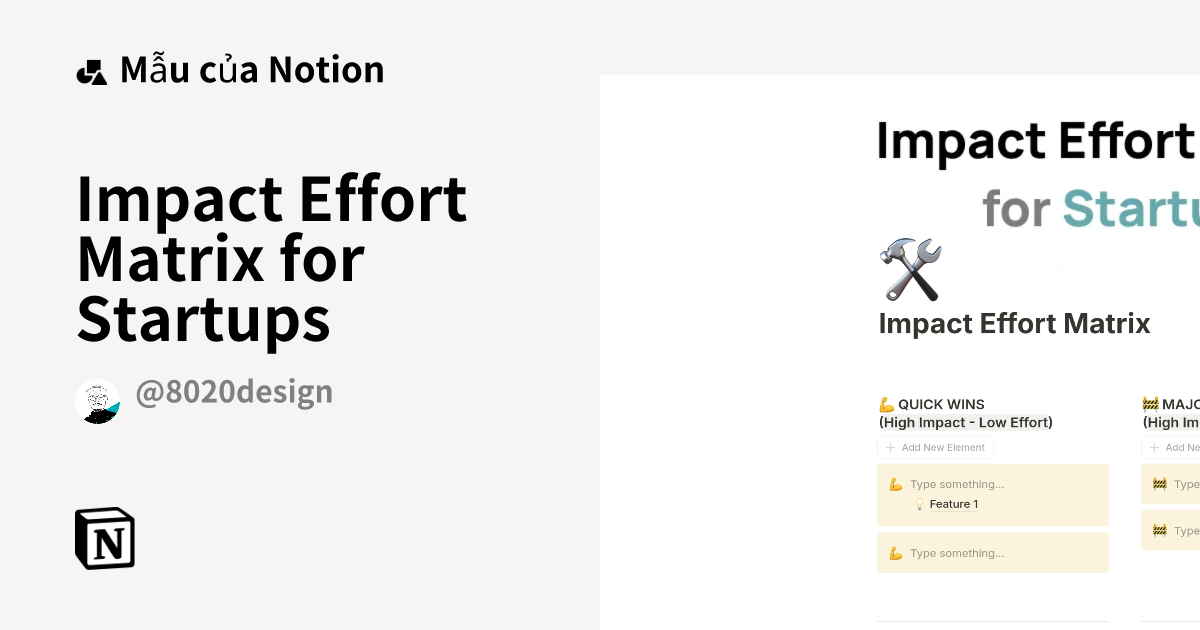 Impact Effort Matrix for Startups Mẫu do 80/20 Design tạo | Thị trường ...