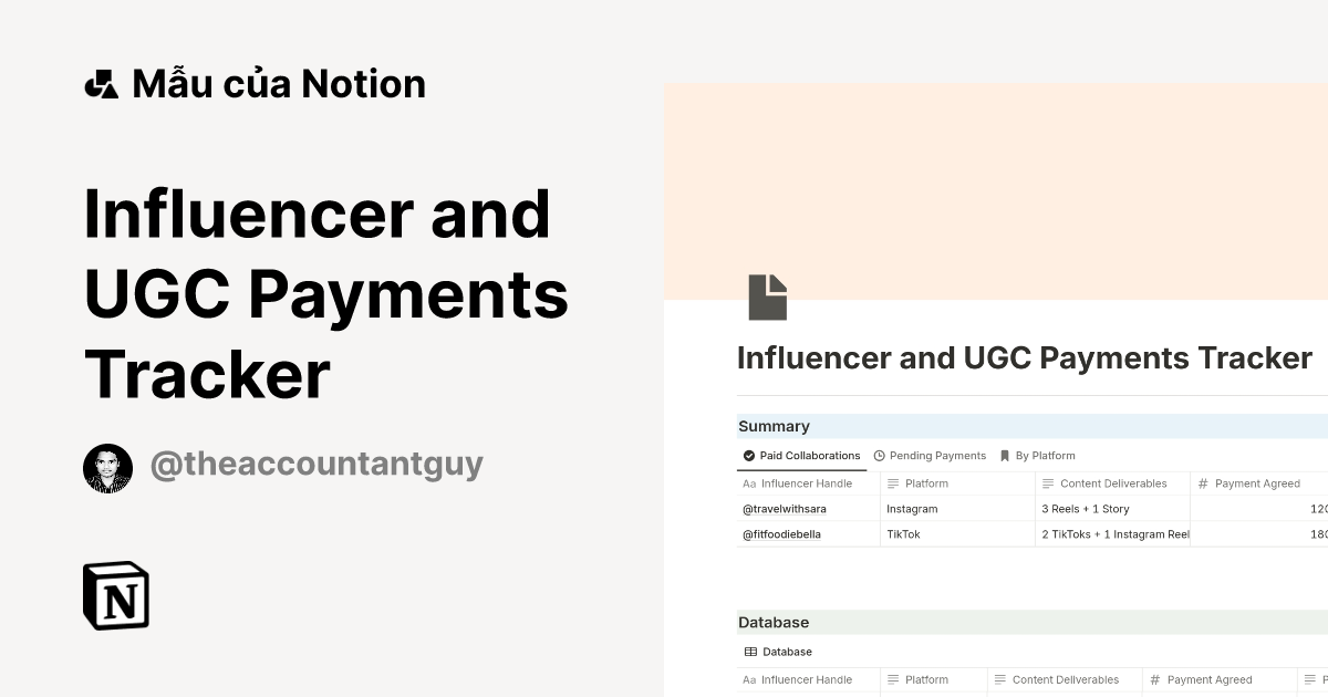 Influencer and UGC Payments Tracker Mẫu do theaccountantguy | FinanceGuy tạo | Thị trường Notion
