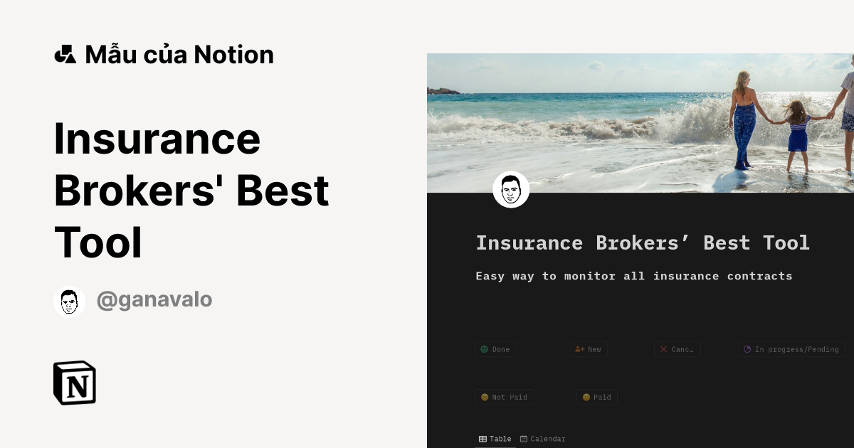 Insurance Brokers' Best Tool Mẫu do George Anavaloglou tạo | Thị trường ...