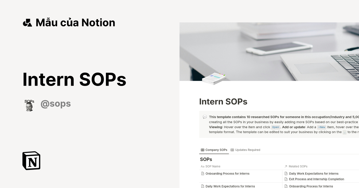 Intern SOPs Mẫu do SOPs tạo | Thị trường Notion