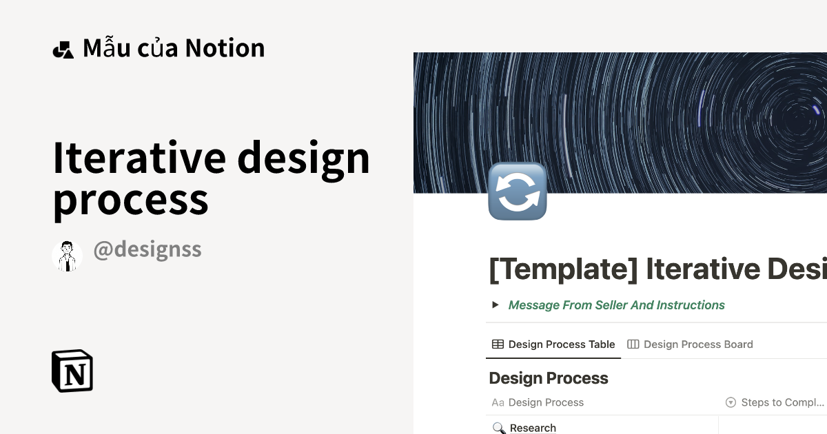 Mẫu Iterative design process | Thị trường Notion