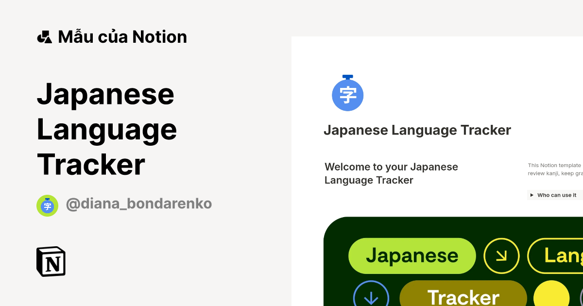 Mẫu Japanese Language Tracker | Thị trường Notion