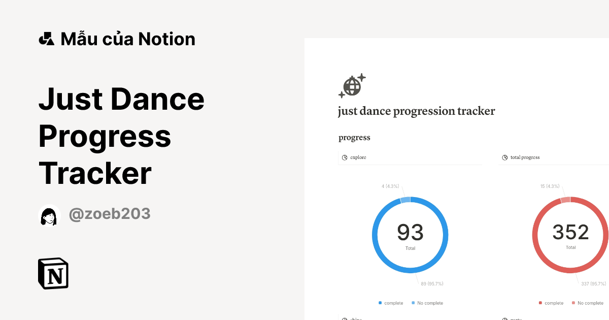 Mẫu Just Dance Progress Tracker | Thị trường Notion