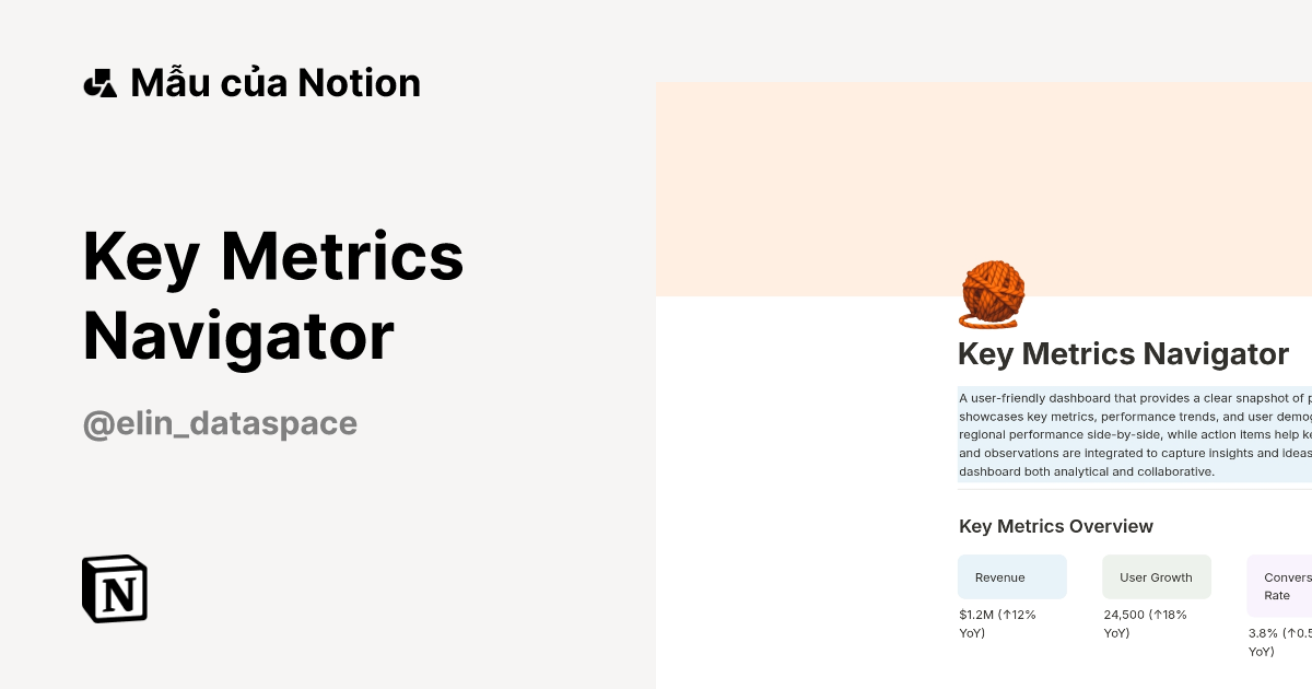 Mẫu Key Metrics Navigator | Thị trường Notion