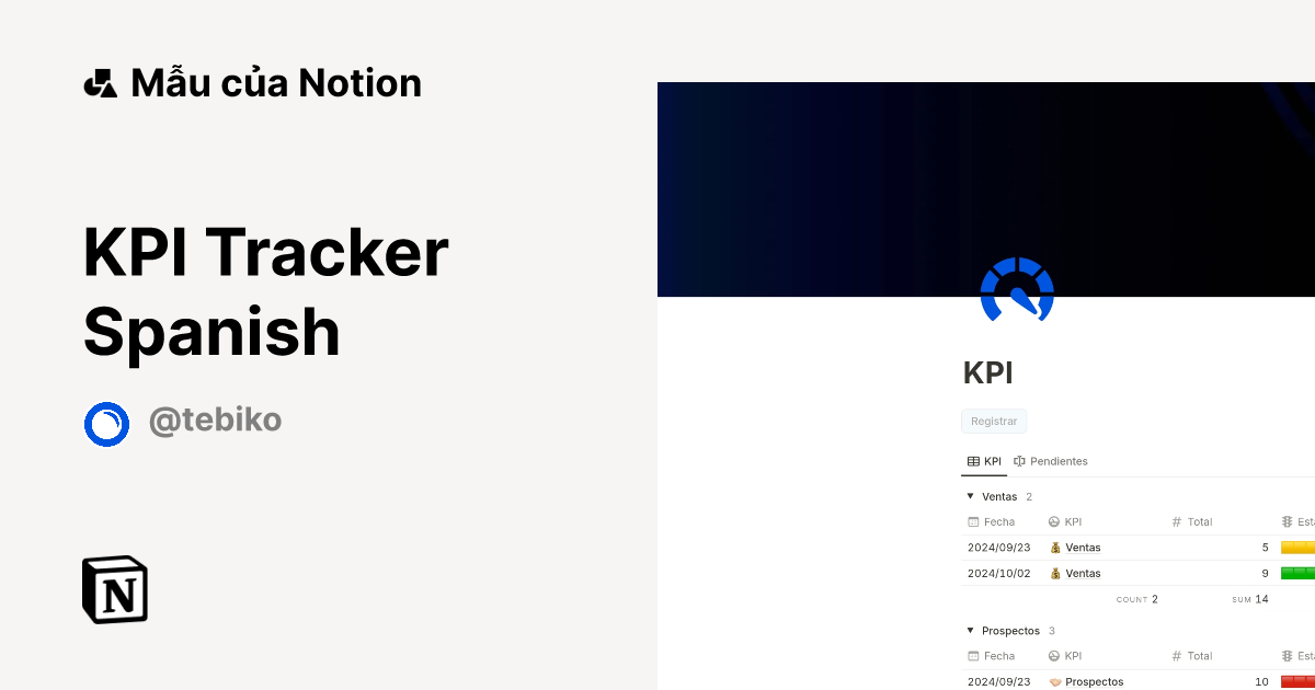 KPIs Spanish Mẫu do Tebiko tạo | Thị trường Notion