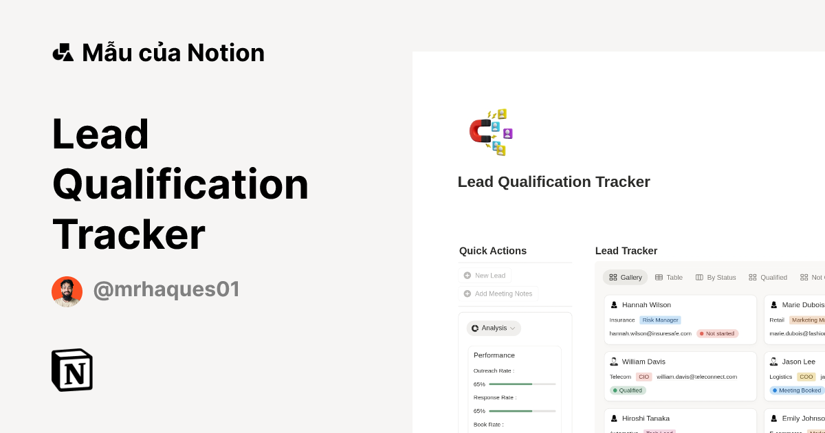 Lead Qualification Tracker Mẫu do Mr. Haque tạo | Thị trường Notion