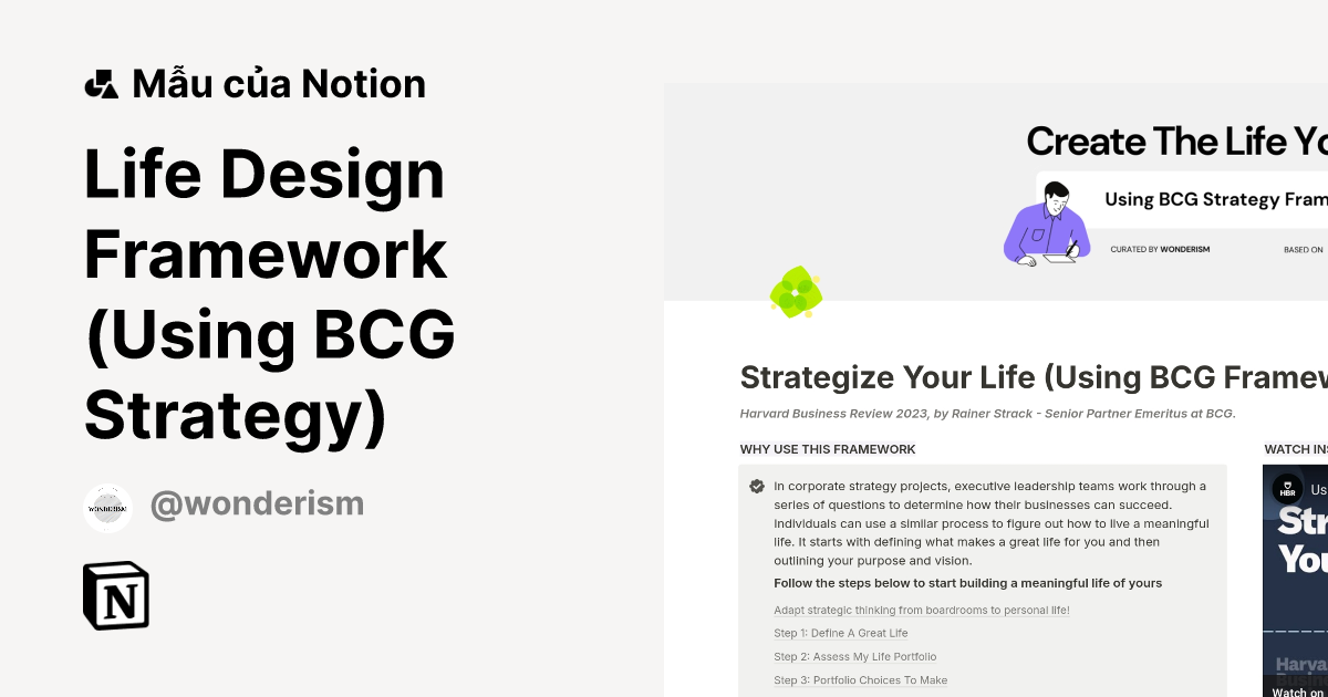 Life Design Framework (Using BCG Strategy) Mẫu do Wonderism tạo | Thị ...