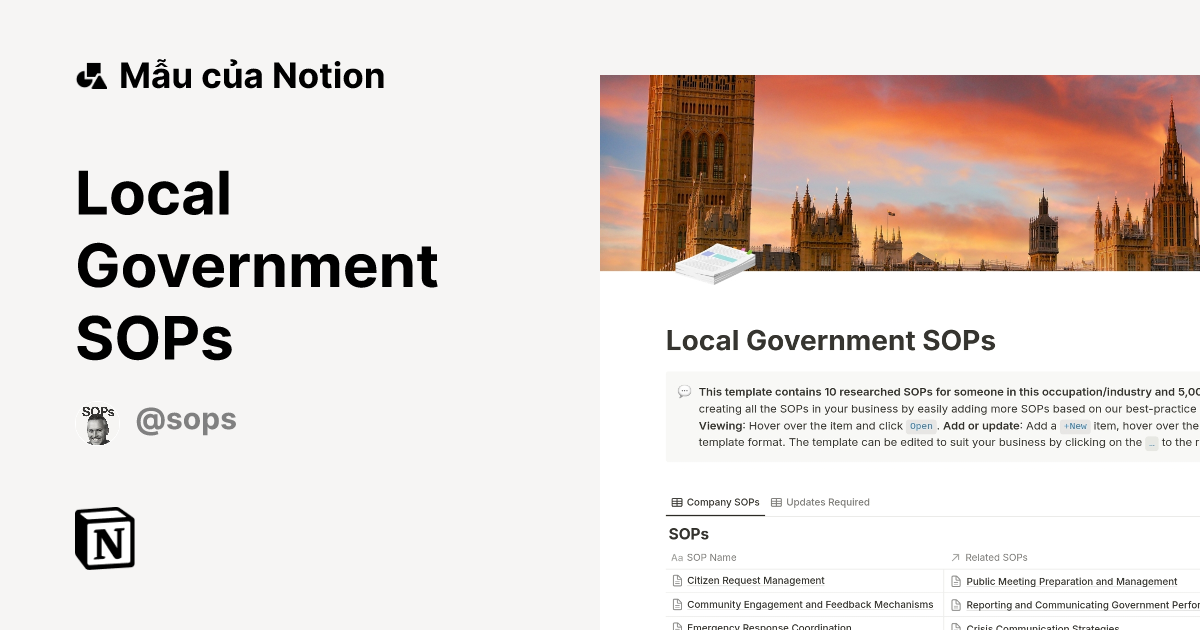 Mẫu Local Government SOPs | Thị trường Notion