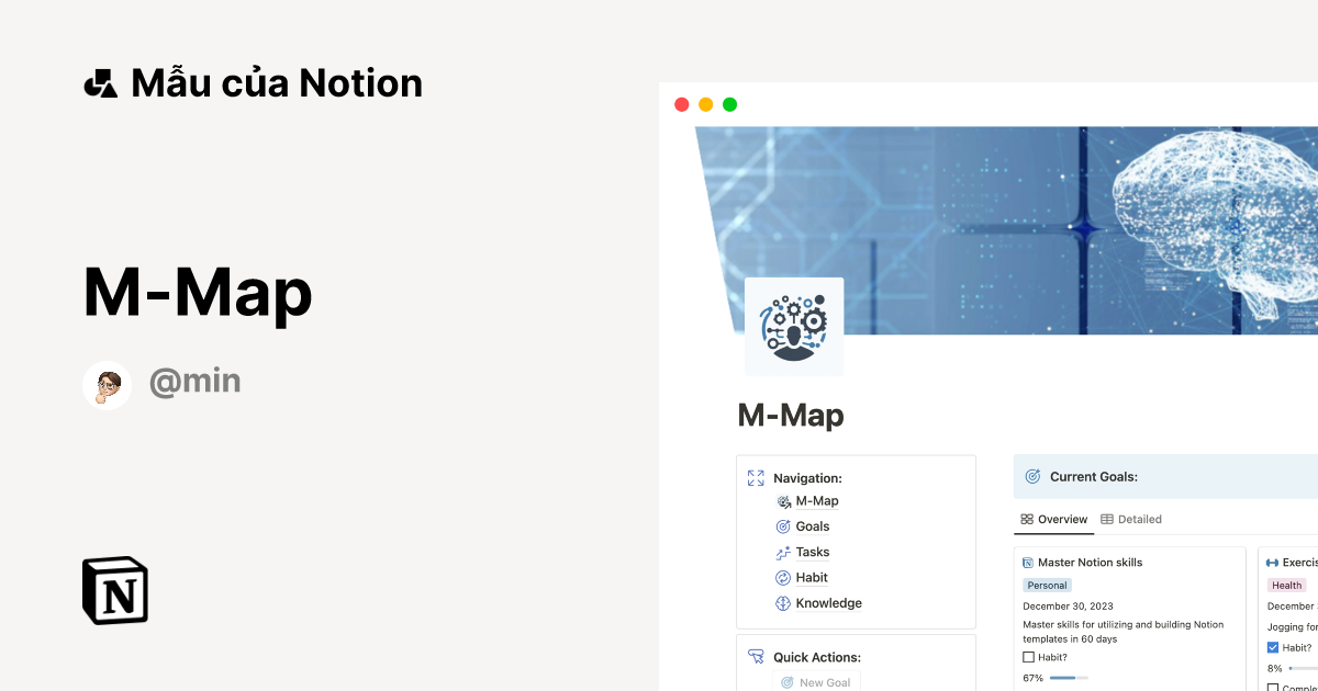 Mẫu M-Map | Thị trường Notion