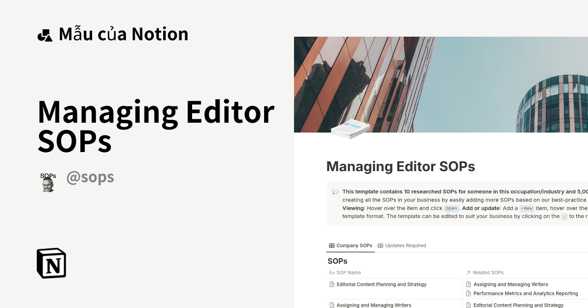 Mẫu Managing Editor SOPs | Thị trường Notion