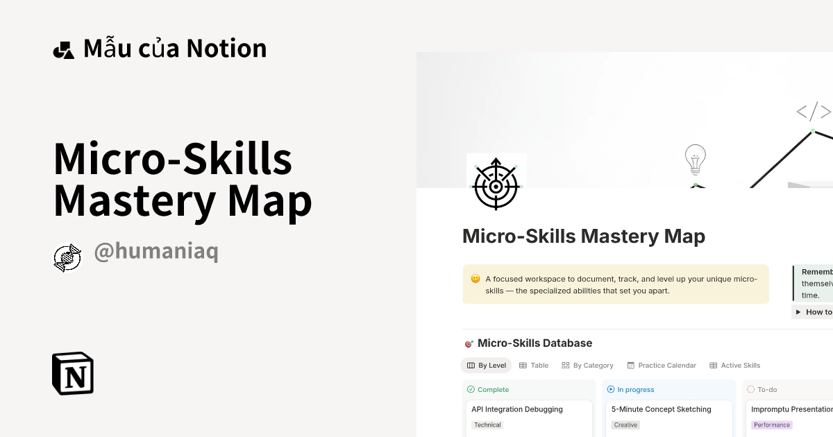 Mẫu Micro-Skills Mastery Map | Thị trường Notion