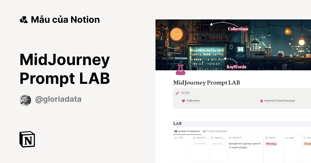 MidJourney Prompt LAB Mẫu do Gloria Data Arts tạo | Thị trường Notion