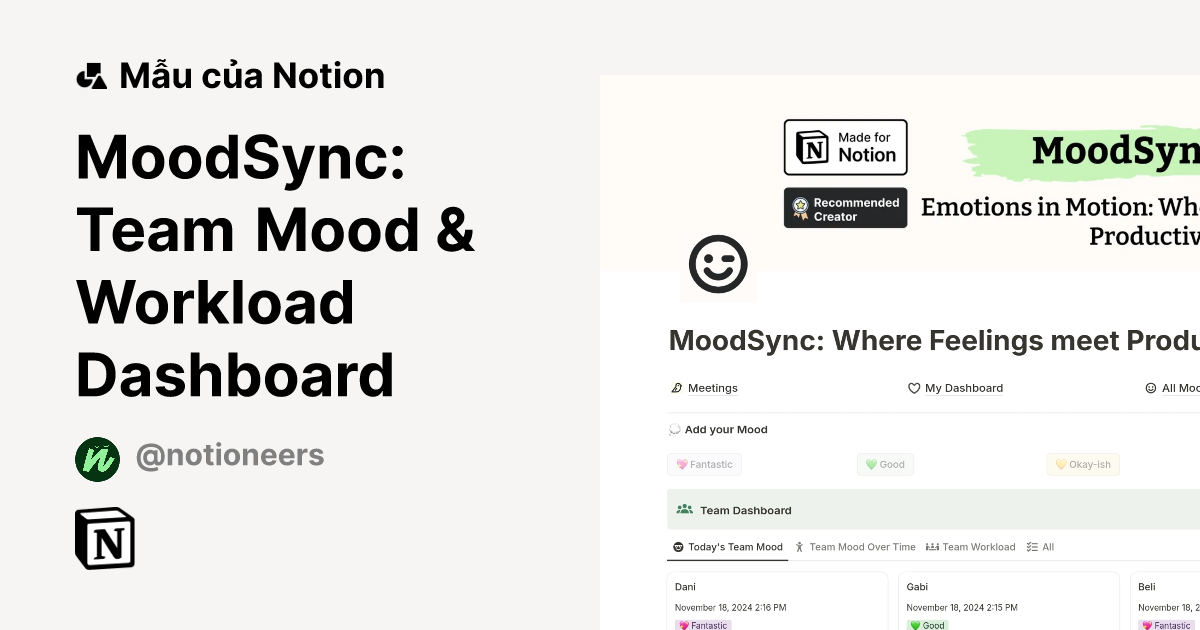 MoodSync: Team Mood & Workload Dashboard Mẫu do Notioneers tạo | Thị trường Notion