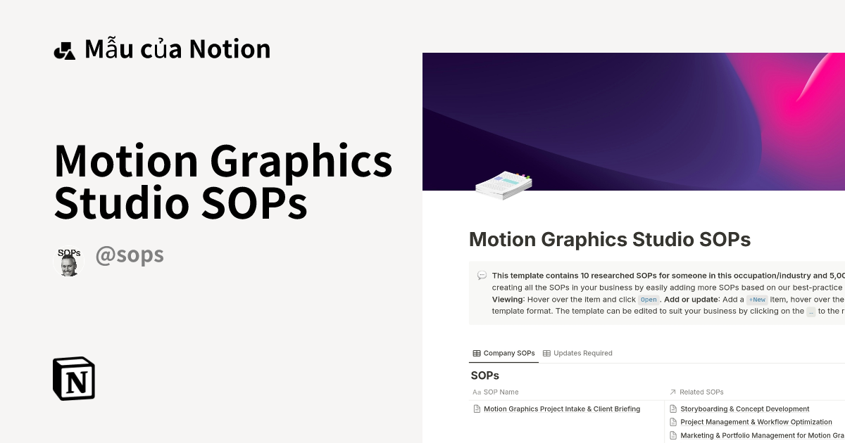 Mẫu Motion Graphics Studio SOPs | Thị trường Notion