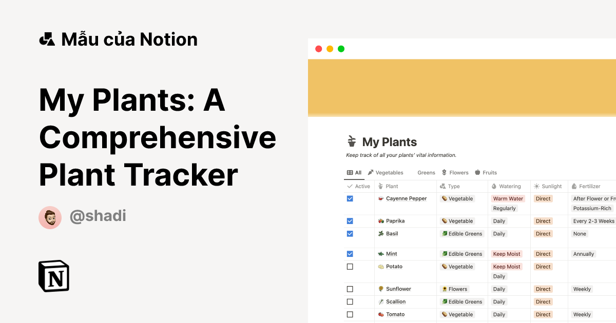 Mẫu My Plants: A Comprehensive Plant Tracker | Thị trường Notion