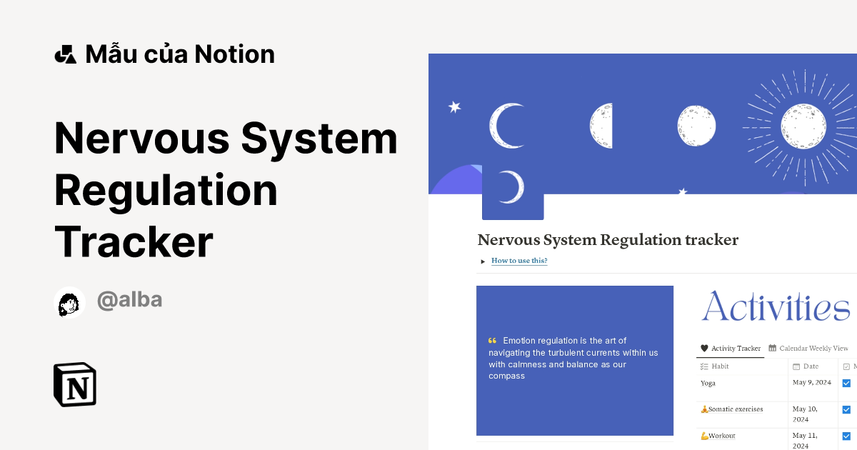 Mẫu Nervous System Regulation Tracker | Thị trường Notion
