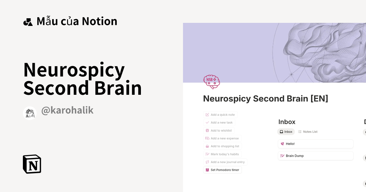 Neurospicy Second Brain Mẫu do karohalik tạo | Thị trường Notion