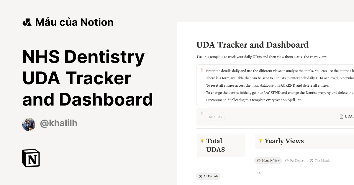 NHS Dentistry UDA Tracker and Dashboard Mẫu do Khalil Hussein tạo | Thị ...