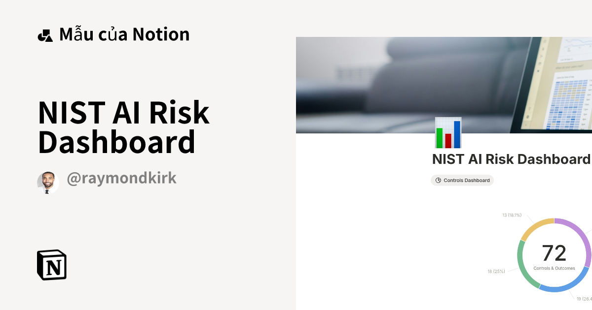 Mẫu NIST AI Risk Dashboard | Thị trường Notion
