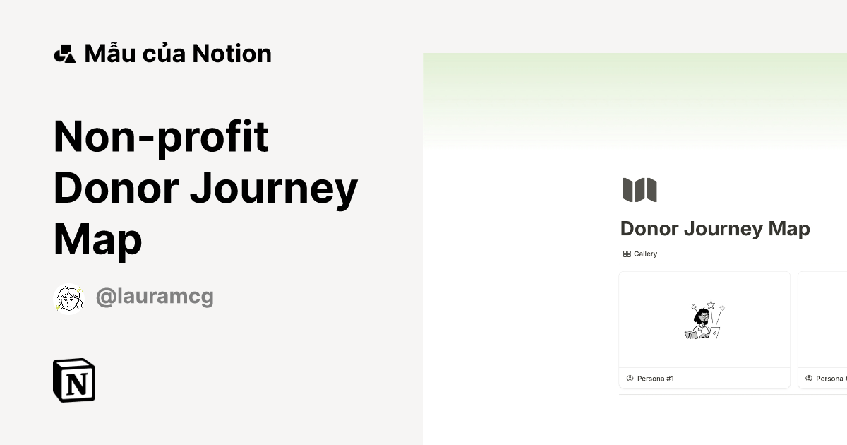 Mẫu Non-profit Donor Journey Map | Thị trường Notion
