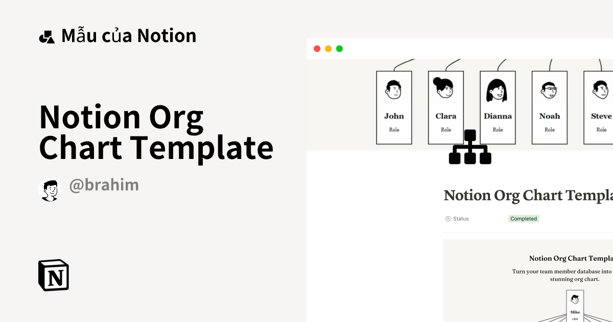 Mẫu Notion Org Chart Template | Thị trường Notion