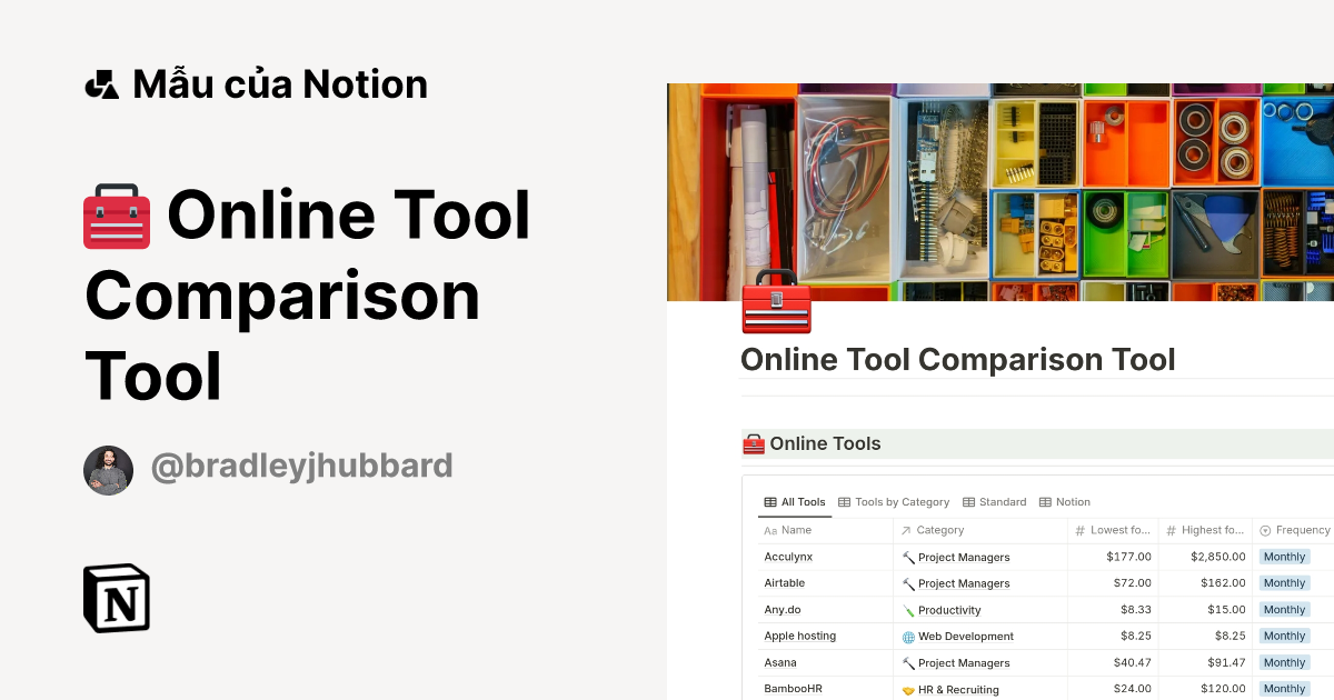 Mẫu 🧰 Online Tool Comparison Tool | Thị trường Notion