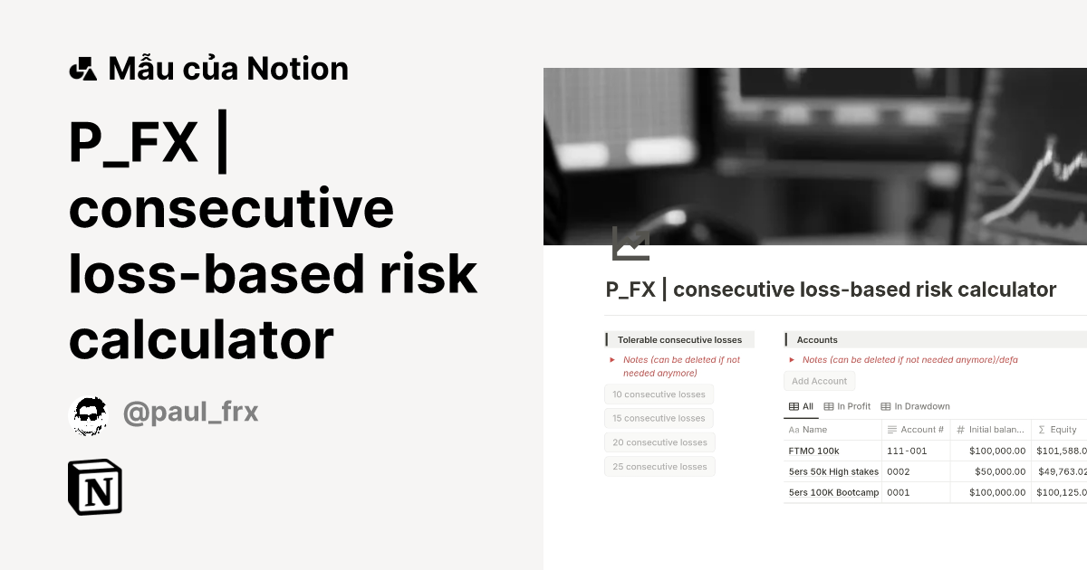 Mẫu P_FX | consecutive loss-based risk calculator | Thị trường Notion