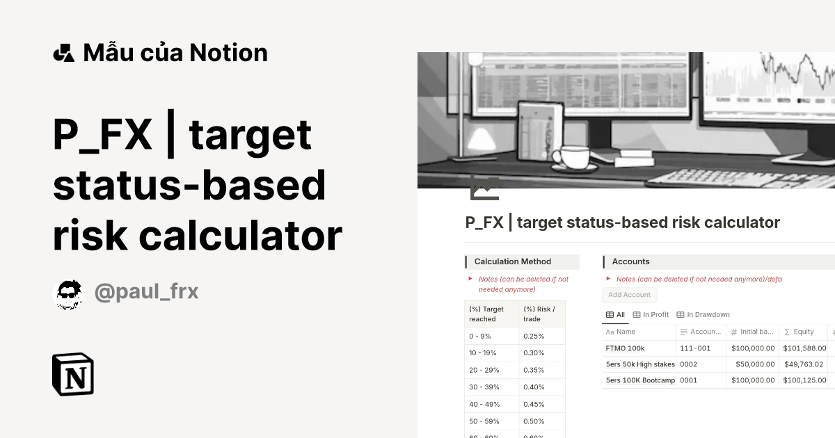 P_FX | target status-based risk calculator Mẫu do Paul FX tạo | Thị ...