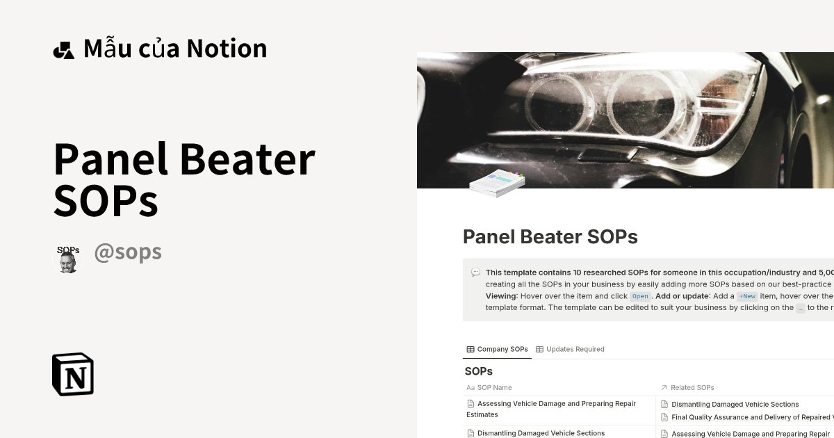 Panel Beater SOPs Mẫu do SOPs tạo | Thị trường Notion