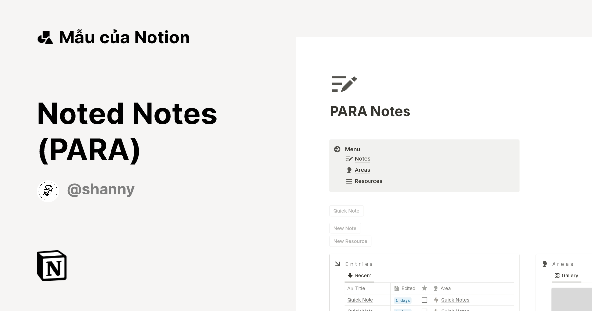 Noted Notes (PARA) Mẫu do Shanny tạo | Thị trường Notion