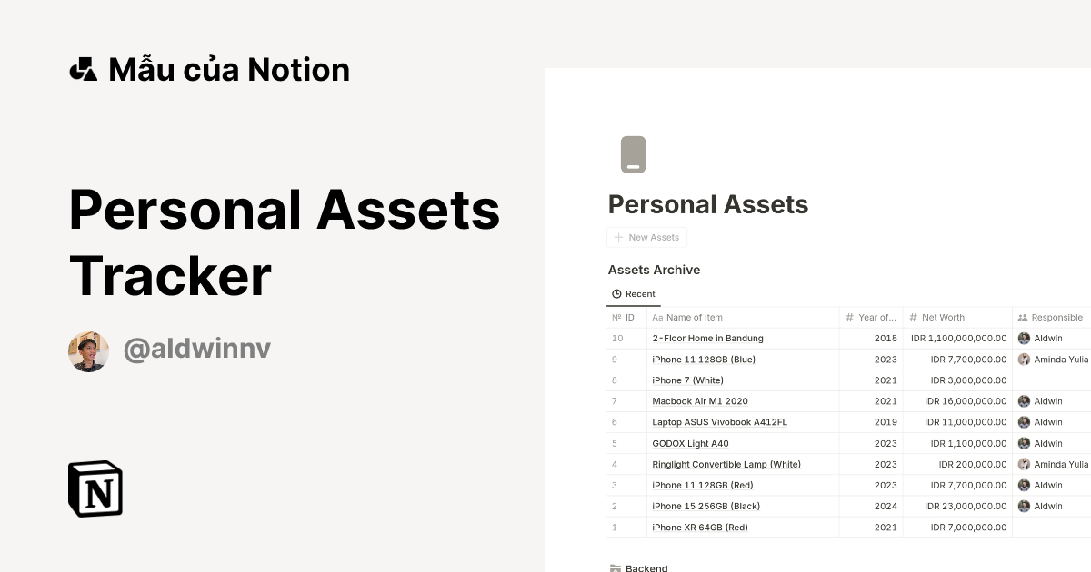 Mẫu Personal Assets Tracker | Thị trường Notion