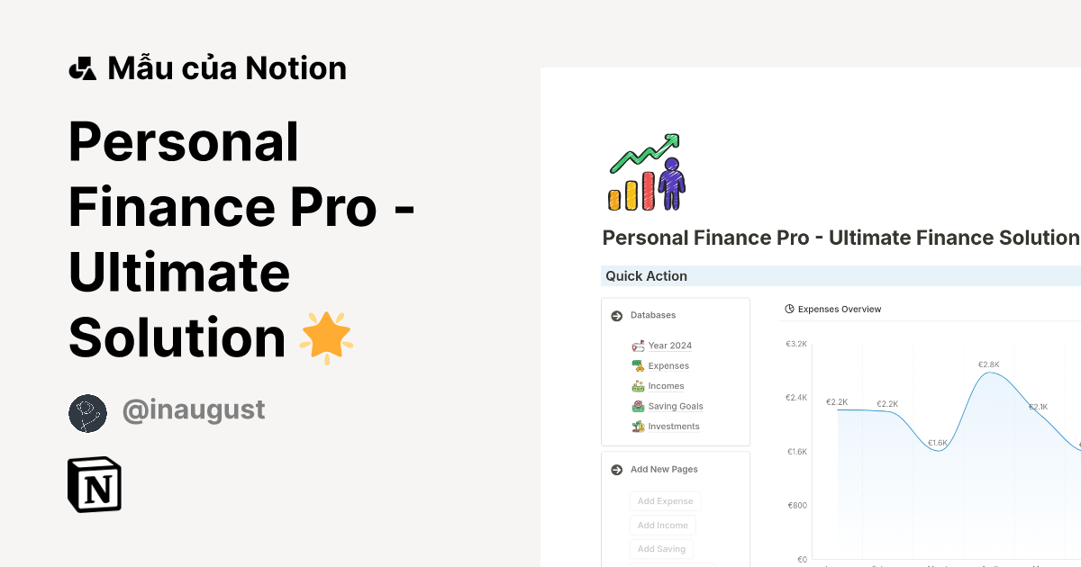 Mẫu Personal Finance Pro - Ultimate Solution 🌟 | Thị trường Notion