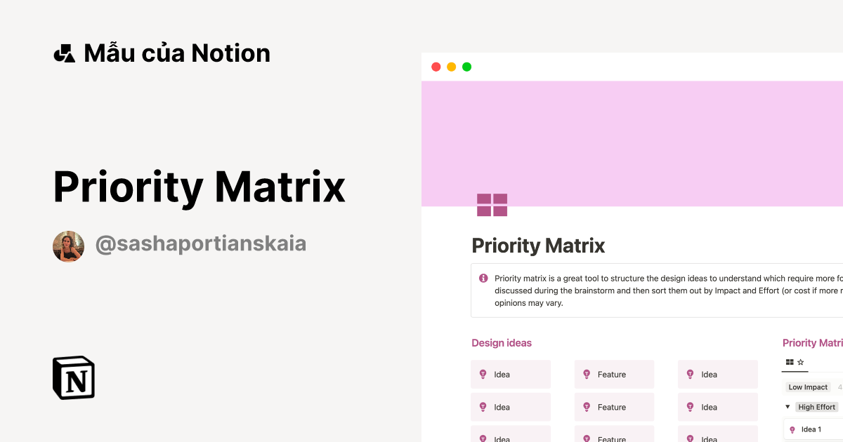 Priority Matrix Mẫu do Sasha Portianskaia tạo | Thị trường Notion